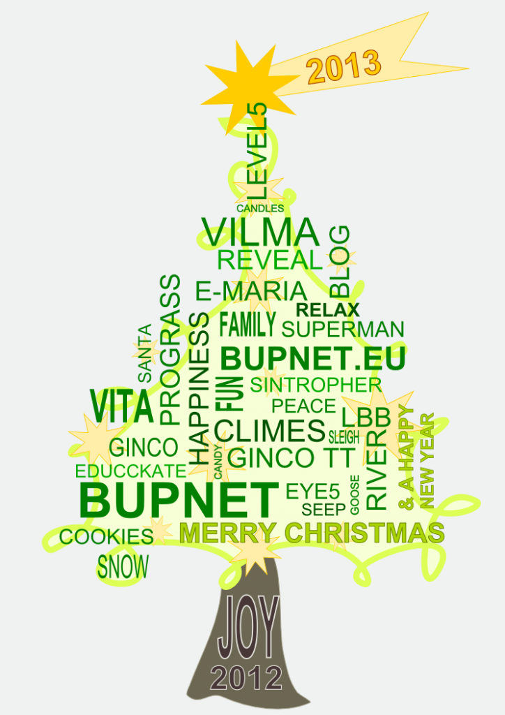 CLIMES – BUPNET EU